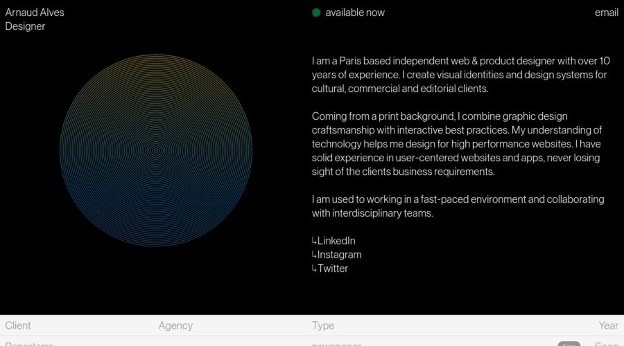 Curated Joseph Cortez on Minimal Gallery